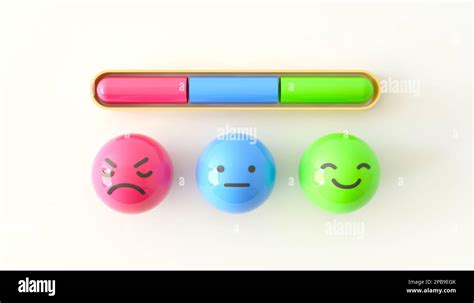 Product Rating Scale