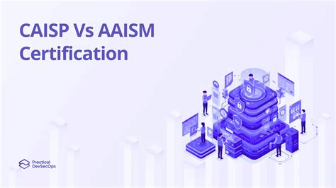 Guide To Kubernetes Security Hardening Practical Devsecops