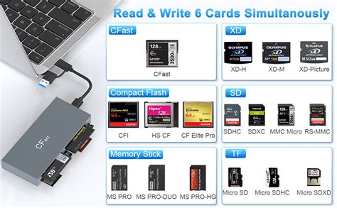 Amazon Com CFast Card Reader Memory Stick Pro Duo Adapter USB C CFast Card Reader For