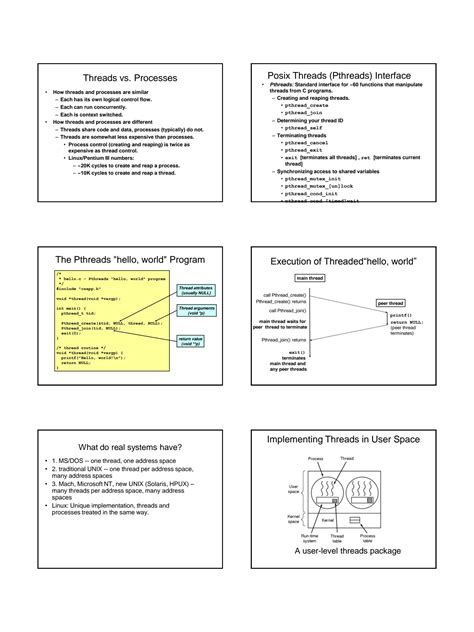 Solution Processes And Threads 3 In Operating System Studypool