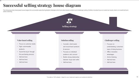 Strategy House Diagram Powerpoint Ppt Template Bundles PPT PowerPoint