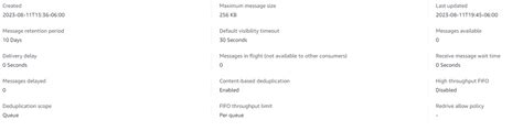 are sqs messages deleted automatically after being delivered r aws