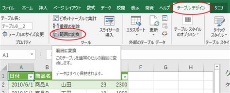 先頭行に複数の同じ項目名がある表をpower Queryでテーブルに変換 Excel 2019 初心者のためのoffice講座