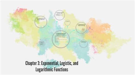 chapter 3 exponential logistic and logarithmic functions by leigh martin on prezi