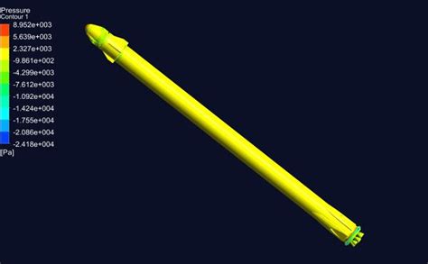 Cfd Analysis Of Spacex Falcon 9 Cfd Simulations Fetchcfd