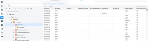 Hubspot Connector Etlworks Support