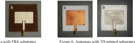 Figure 1 From The Benefits Of 3d Printed Antennas In Connected Lighting Systems Semantic Scholar