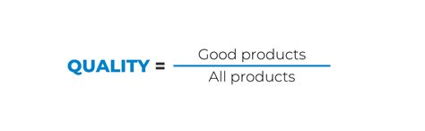 Calculating Oee Formulas And Examples Tipteh