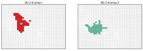 Python Plotting Pcolormesh With A Bunch Of D Arrays With Different Color Stack Overflow