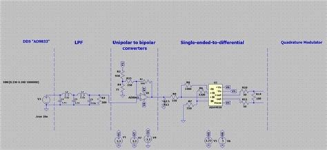 baseband iq modulator qanda amplifiers engineerzone