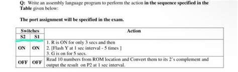 Solved Q Write An Assembly Language Program To Perform The