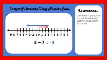 Subtracting Integers Using A Number Line Interactive Google Slides