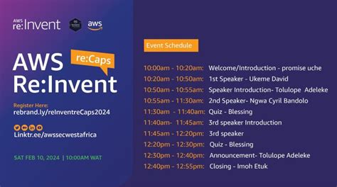 Awscommunity Awscommunitybuilders Aws Devopscommunity Ukeme Eseme