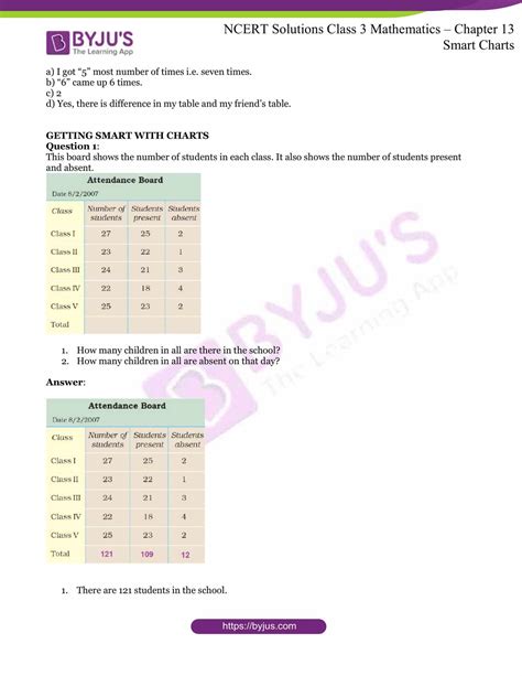 Ncert Solutions Class 3 Maths Chapter 13 Smart Charts Download Now