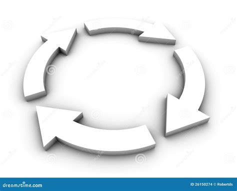 Circular Flow Diagram With Arrows Stock Illustration Illustration