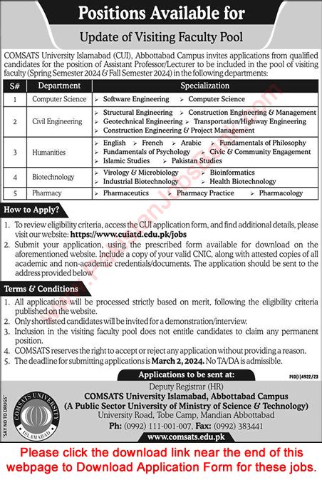 Visiting Faculty Jobs In Comsats University Abbottabad February 2024