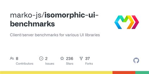 Github Marko Jsisomorphic Ui Benchmarks Clientserver Benchmarks