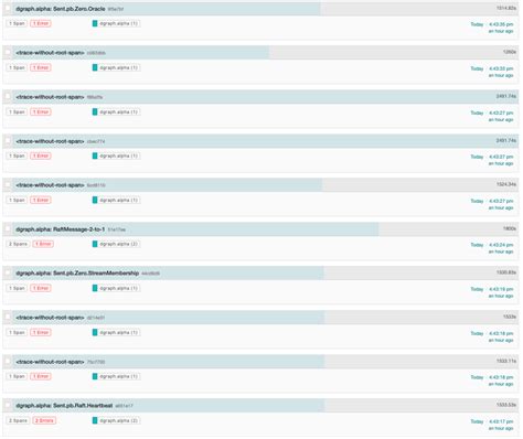 Active Mutations Stuck Forever Dgraph Discuss Dgraph