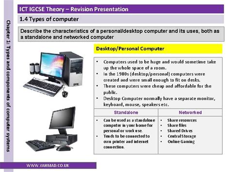 ict igcse theory revision presentation chapter 1 types