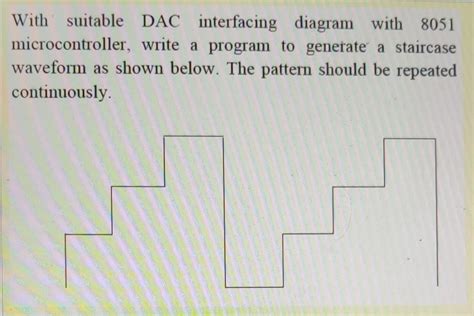 Solved With Suitable Dac Interfacing Diagram With 8051