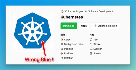 Copying Container Images Between Container Registries By James Spurin