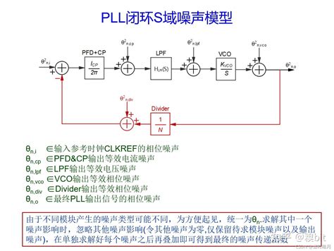 三阶闭环pll噪声传递函数推导 转 知乎