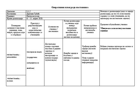 Оеративни план за први разред 3 Pdf