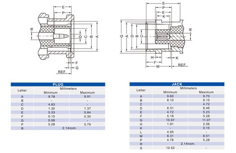 F Type Straight Connector Rf Coaxial Bulkhead Female For Pcb