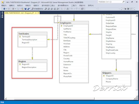 德瑞克SQL Server 學習筆記 SQL Server 全部停用 DISABLE 資料庫內的 FOREIGN KEY 條件約束 CONSTRAINT