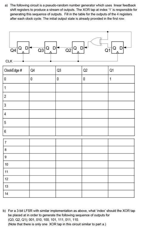 solved the following circuit is a pseudo random number generator which
