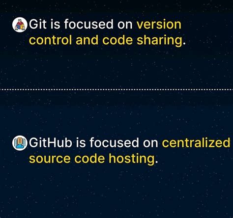 Vijaya Krishna Posted On Linkedin