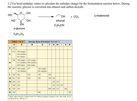 solved 1 ] use bond enthalpy values to calculate the