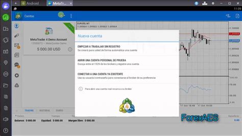 la guía de plataforma metatrader ¿qué es y cómo usar mt4