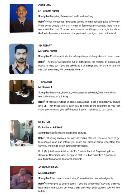 Ramgovind Institute Of Technology Koderma