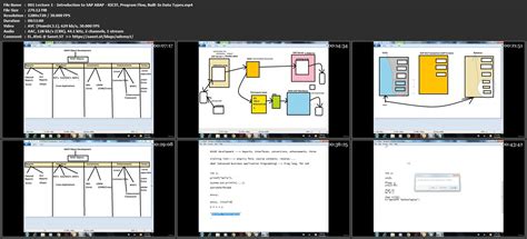 The Complete SAP ABAP CORE Programming OOPS ALV CROSS APP SoftArchive