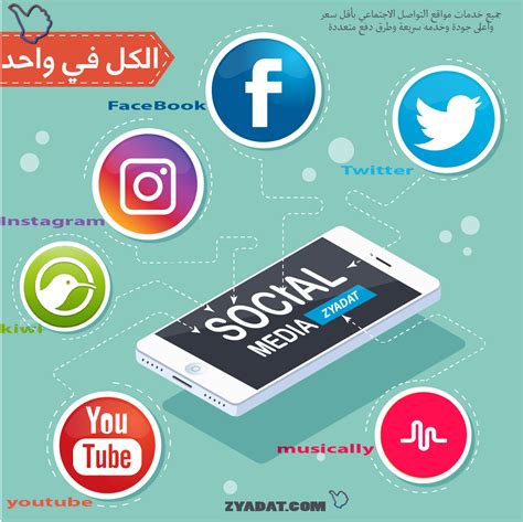 How To Use Ms Powerpoint Add Ins Fares Solution