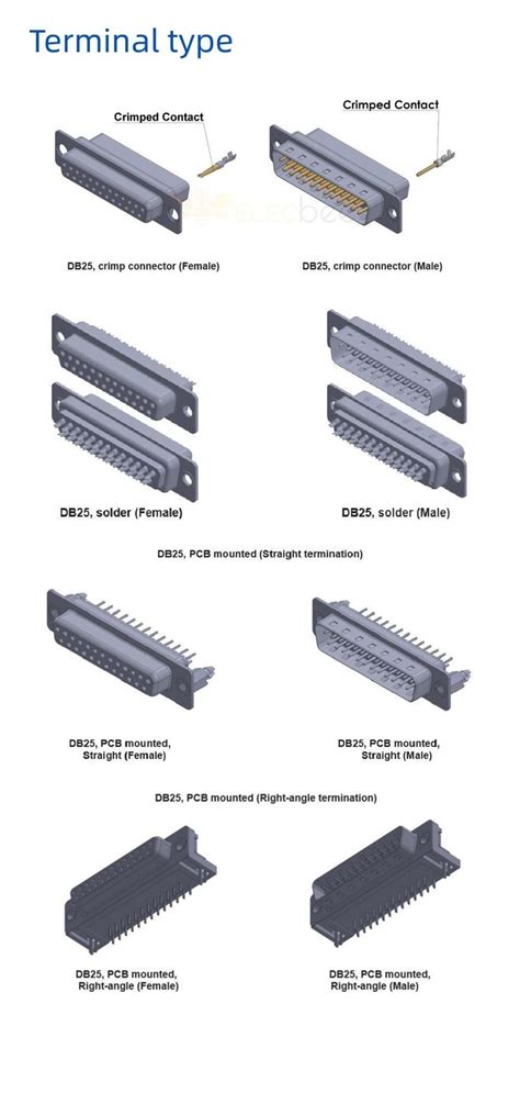 DB Pin Female Crimp Connector Machine Pin With Metal Shell