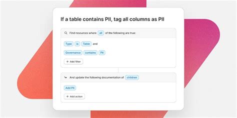 Secoda On Linkedin Secoda Automations Build Automated Workflows