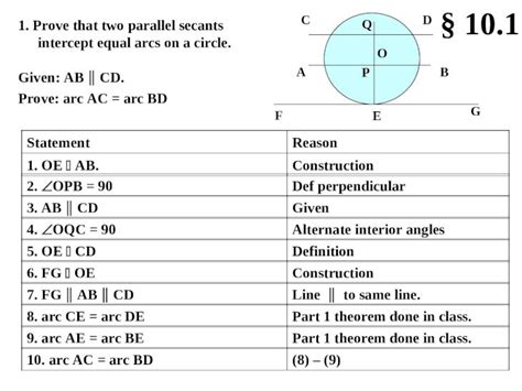 Ppt 1 Prove That Two Parallel Secants Intercept Equal Arcs On A