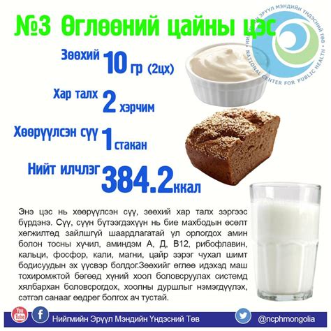 Монгол хүнд тохирсон өглөөний цай