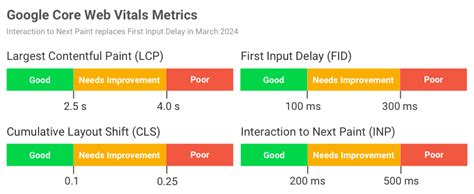 Javascript What Are Pure Functions And Why Use Them By James Jeffery Medium