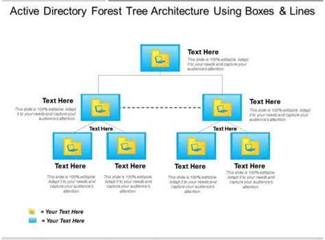 Active Directory Powerpoint Templates Ppt Slides Images Graphics And Themes
