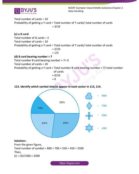 NCERT Exemplar Class 8 Maths Solutions Chapter 2 Data Handling