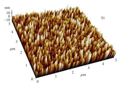 Surface Morphology 3d View 5 × 5 μm Of Tizrntzzrn Deposited At