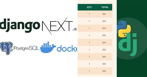 List Django Curated By Bhooton Medium