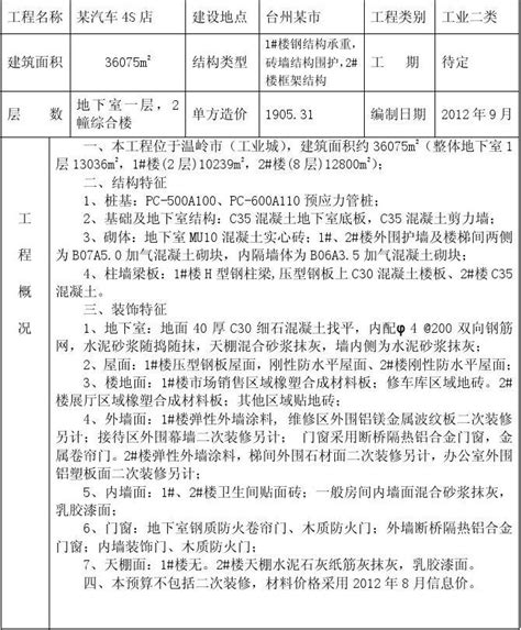 某4s店工程造价技术经济指标文档之家
