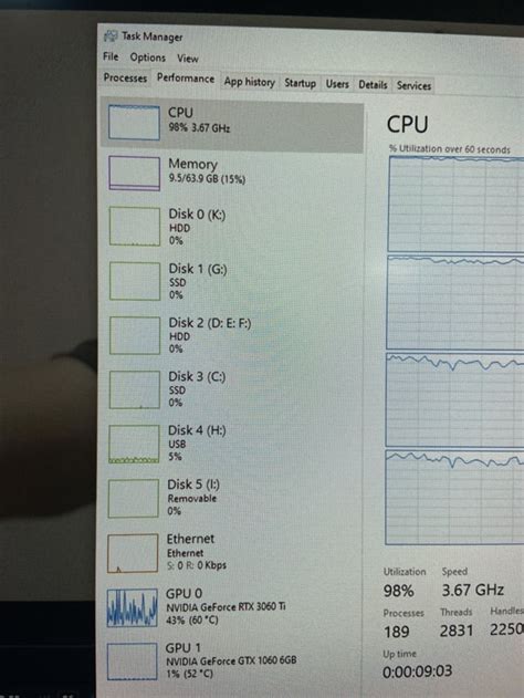Rendering Problem Plz Help Me Im Trying Too Render Gpu But Not Working Its Taken Cpu More