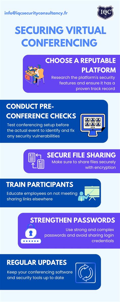 Iqc Security Consultancy On Linkedin Virtualconferecing Cybersecurity Dataprotection