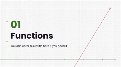 Linear Functions And Inequalities Math Google Slides