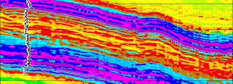 Seismic Consistent Inversion Total Depth